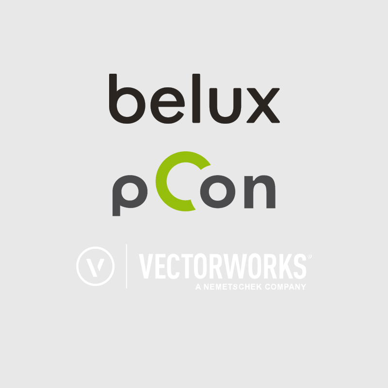 BELUX